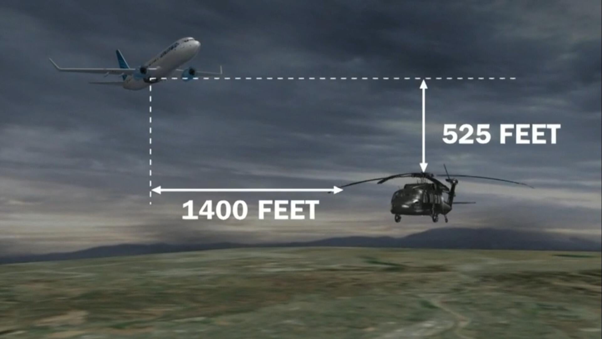 Black Hawk chopper crossed path of United flight in California, FAA ...