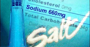 AMA Recommends Salt Warning Labels - CBS News