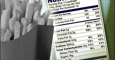 Where's The Good Stuff On Food Labels? - CBS News