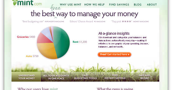 Money Management: The Best Online Personal Finance Sites - CBS News