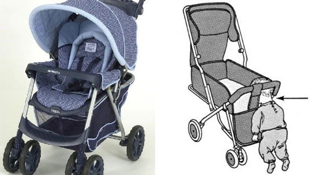 Graco Stroller Recall 2010: Full List to Keep Baby Safe - CBS News