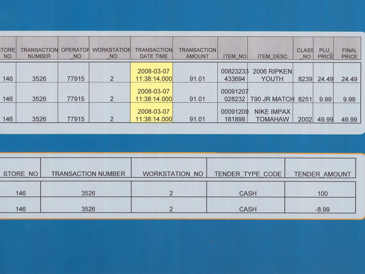 Scherer crime scene photos: Tracking a killer
