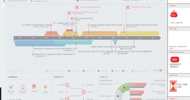 3 ways to make stunning visual resumes - CBS News