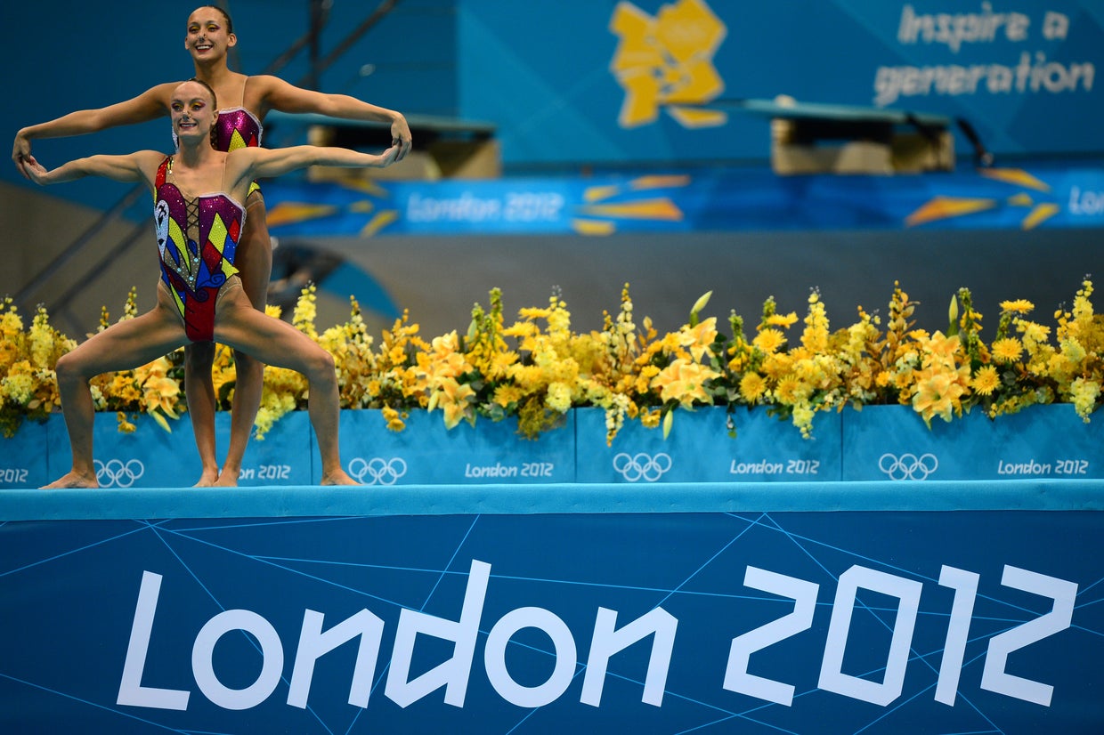 London Olympics: Synchronized Swimming