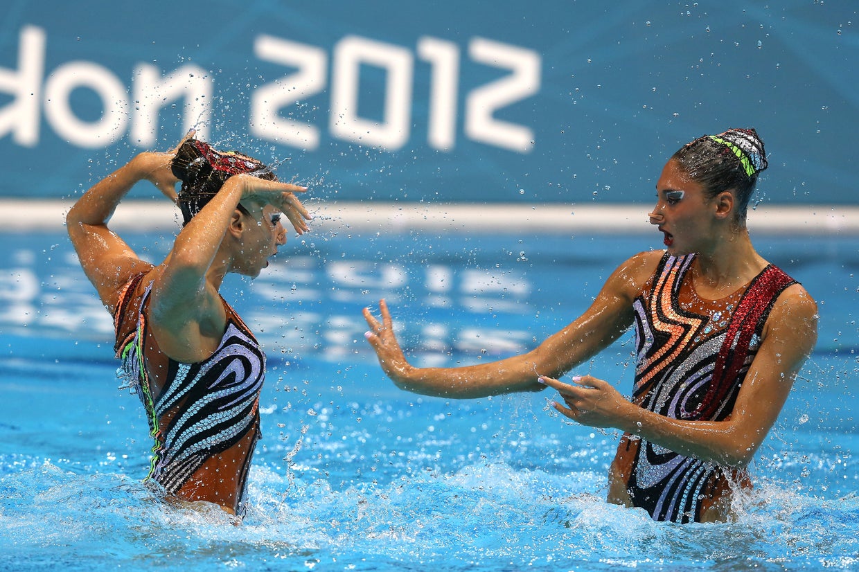 London Olympics: Synchronized Swimming