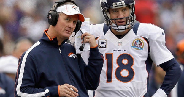 Mike McCoy agrees to become Chargers coach, CBSSports.com reports - CBS ...