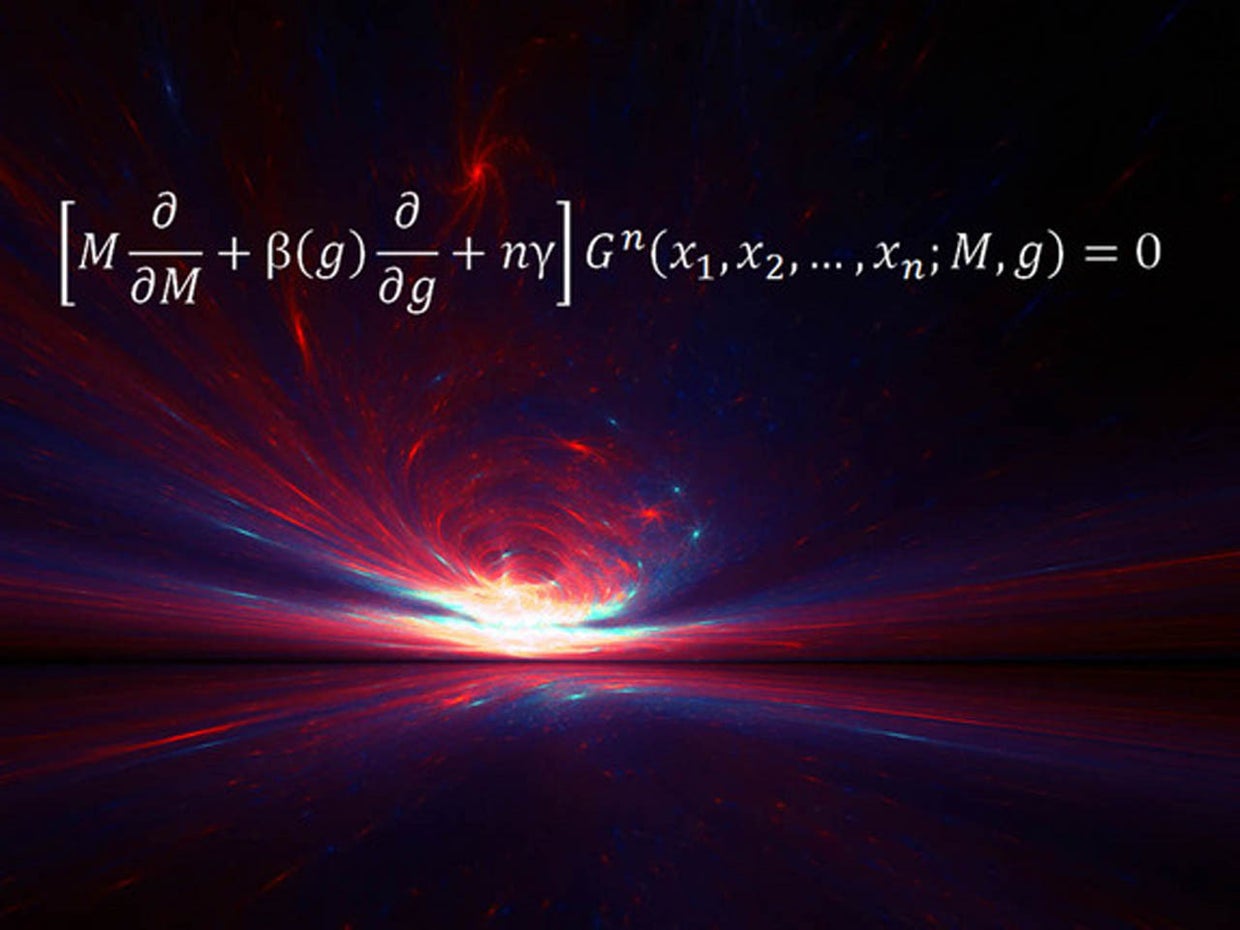 The 11 most beautiful mathematical equations - CBS News