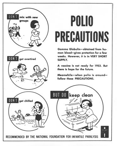 Polio vaccine: A look back