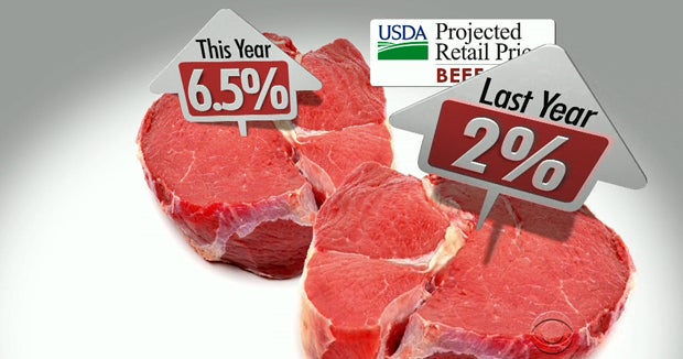 Beef prices spike in time for July 4th grills - CBS News