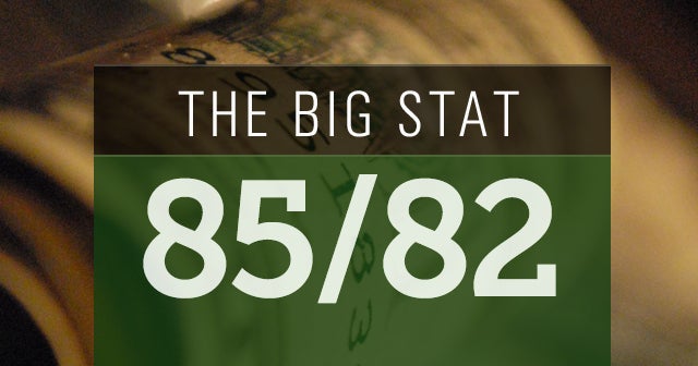 How much longer might you live? Think again - CBS News