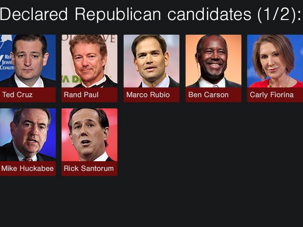 Who is running for president in 2016?