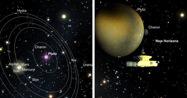 Follow the Pluto flyby from your smartphone - CBS News