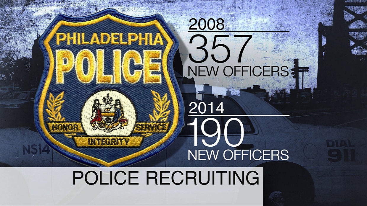 Officers wanted: Police departments struggle with recruiting - CBS News