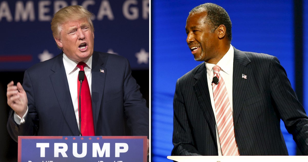 Election 2016: Trump, Carson lead GOP in Iowa; Trump keeps big lead in ...