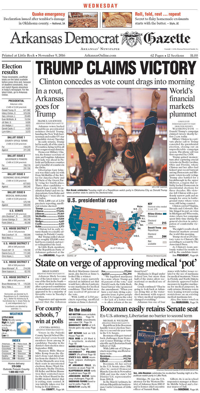 Newspaper front pages tell story of shocking Trump win