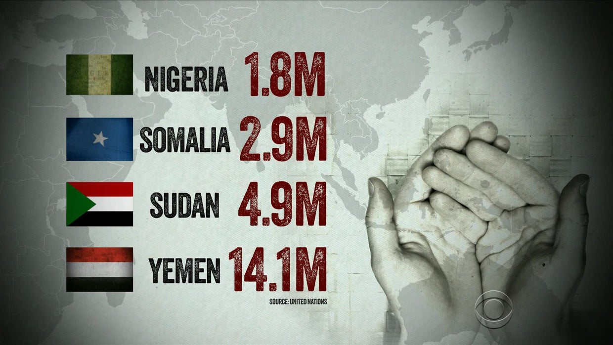 20 million people in 4 countries on the brink of famine - CBS News
