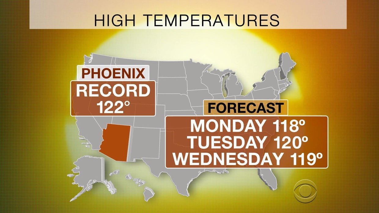 Temps rise toward record as heat wave hits Southwest - CBS News