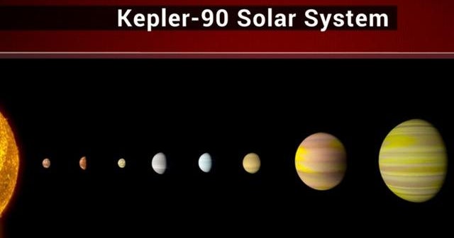 NASA discovers eighth planet in distant solar system - CBS News