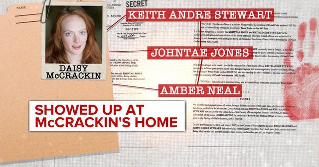 Three suspects charged in 2017 Los Angeles kidnapping of actors - CBS News