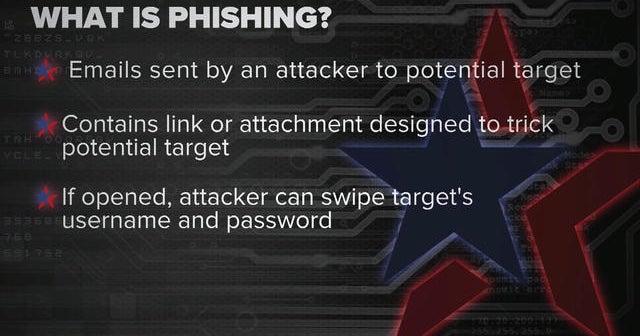 Why hackers use phishing attacks on political campaigns - CBS News