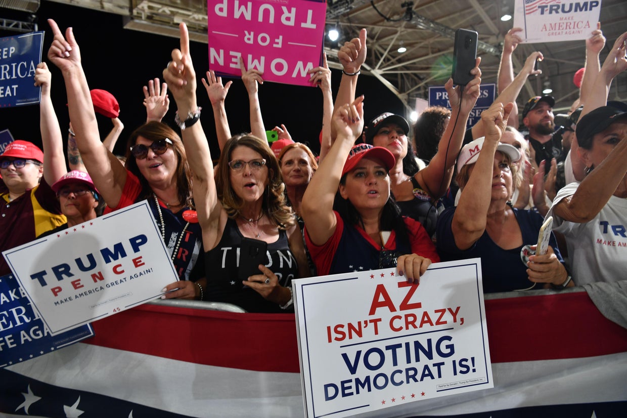 How liberal or conservative is your state?