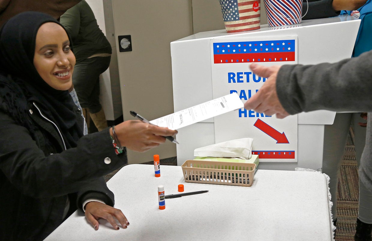 How liberal or conservative is your state?