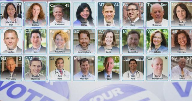 2018 midterm elections: Hundreds of candidates with science backgrounds ...
