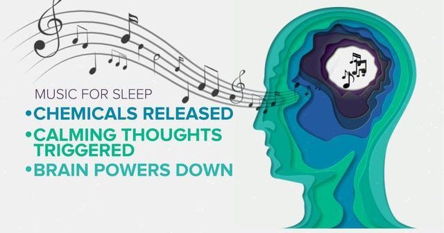 Music can help you sleep, new study suggests - CBS News Music can help you sleep, new study suggests - CBS News
