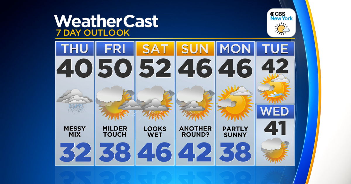 12/3 CBS2 Monday Afternoon Weather Headlines - CBS New York