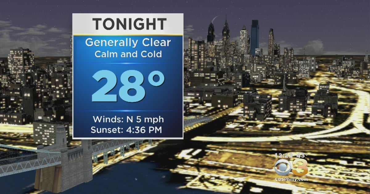 Code Blue Alert In Camden County Tuesday Night - CBS Philadelphia