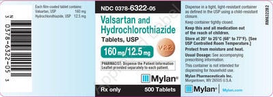 Mylan recalls blood pressure drugs that contain Valsartan over cancer ...