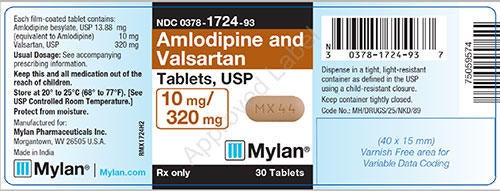 Mylan recalls blood pressure drugs that contain Valsartan over cancer ...