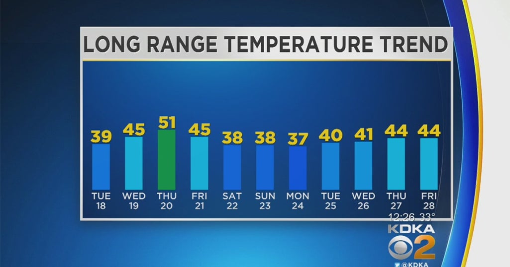 Colder Temperatures Expected Tonight, But Mild Weather Arrives ...