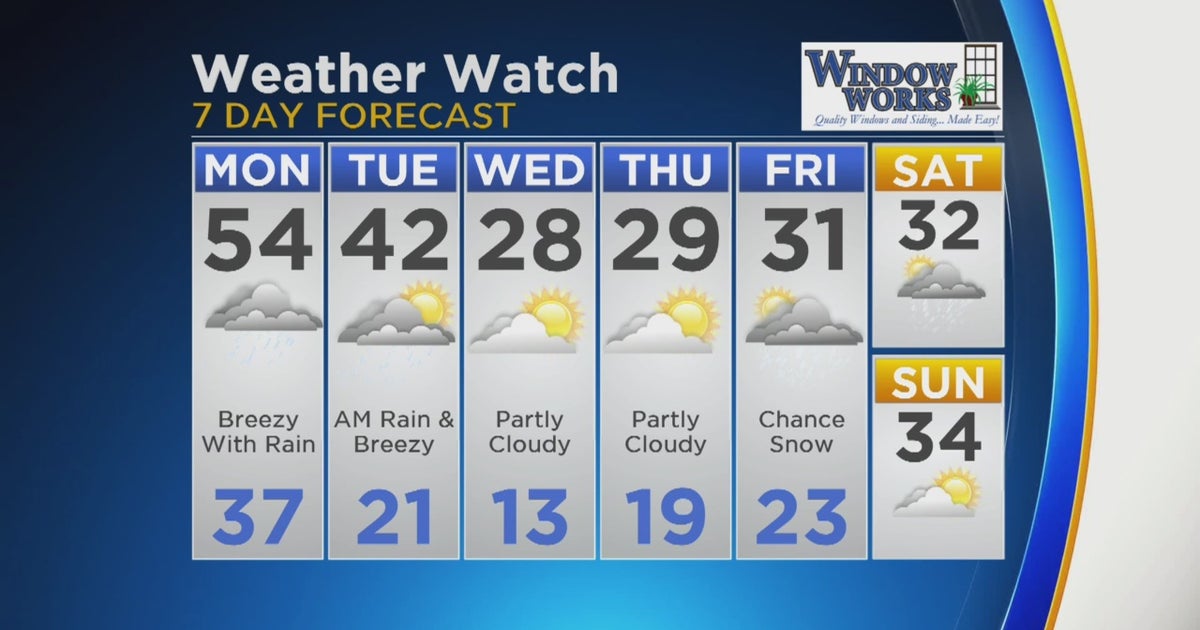 Wind Advisory Issued For Chicago Area Tuesday; 50 MPH Gusts Possible ...