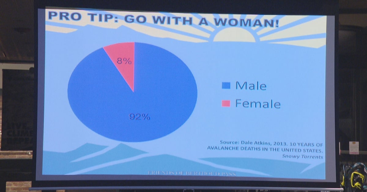 Why These Avalanche Classes Are Geared Toward Women - CBS Colorado
