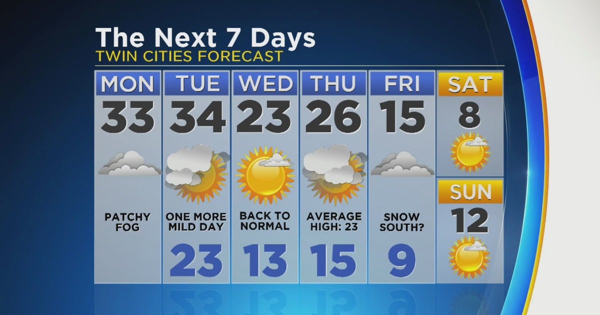 After A Mild Start To January, Cold Temps To Return This Week - CBS ...