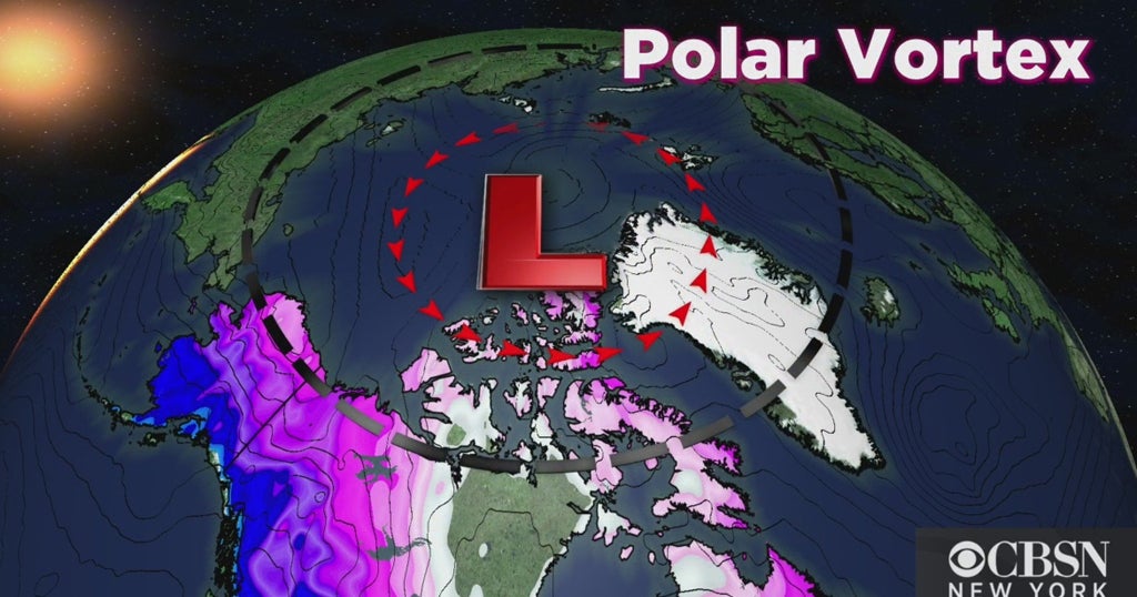 New York Weather: What Is A Polar Vortex? - CBS New York