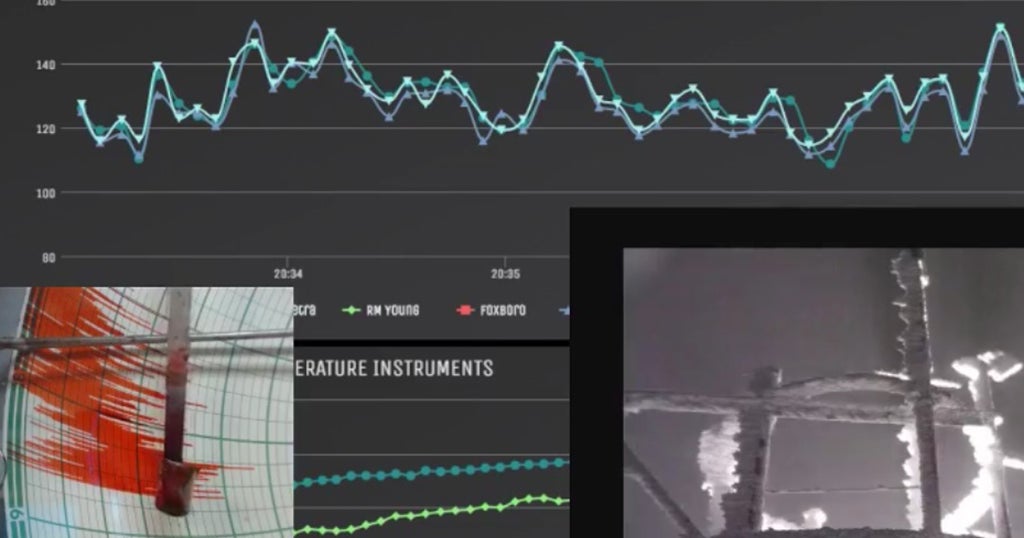 Mount Washington Summit Hit With Record-Setting 171 Mph Wind Gust - CBS ...