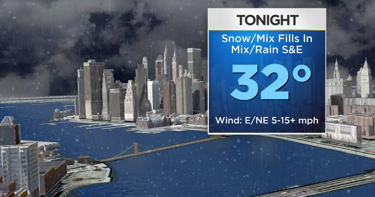 New York Weather: CBS2 3/1 Afternoon Headlines - CBS New York
