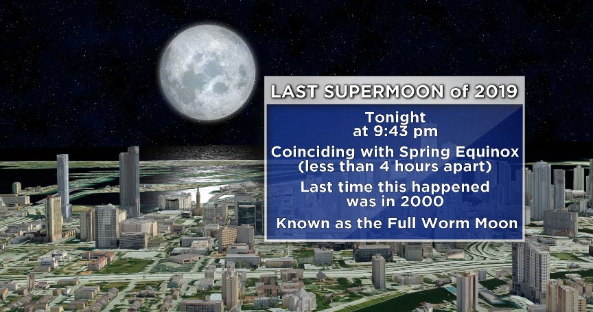 First Day Of Spring, Supermoon Arrives As Asteroid Passes Close To ...
