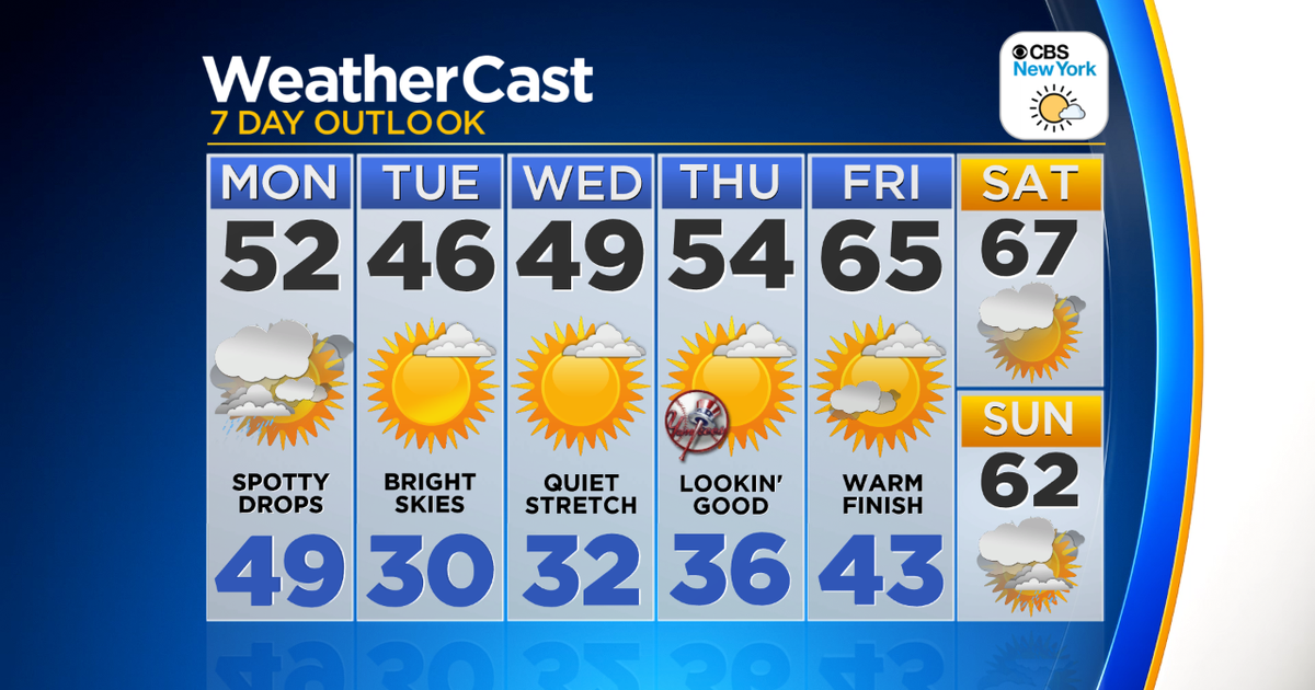 New York Weather: 3/25 Monday Afternoon Forecast - CBS New York