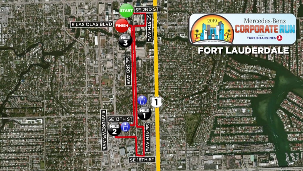 Road Closures Ahead OF Fort Lauderdale's Mercedes-Benz Corporate Run ...