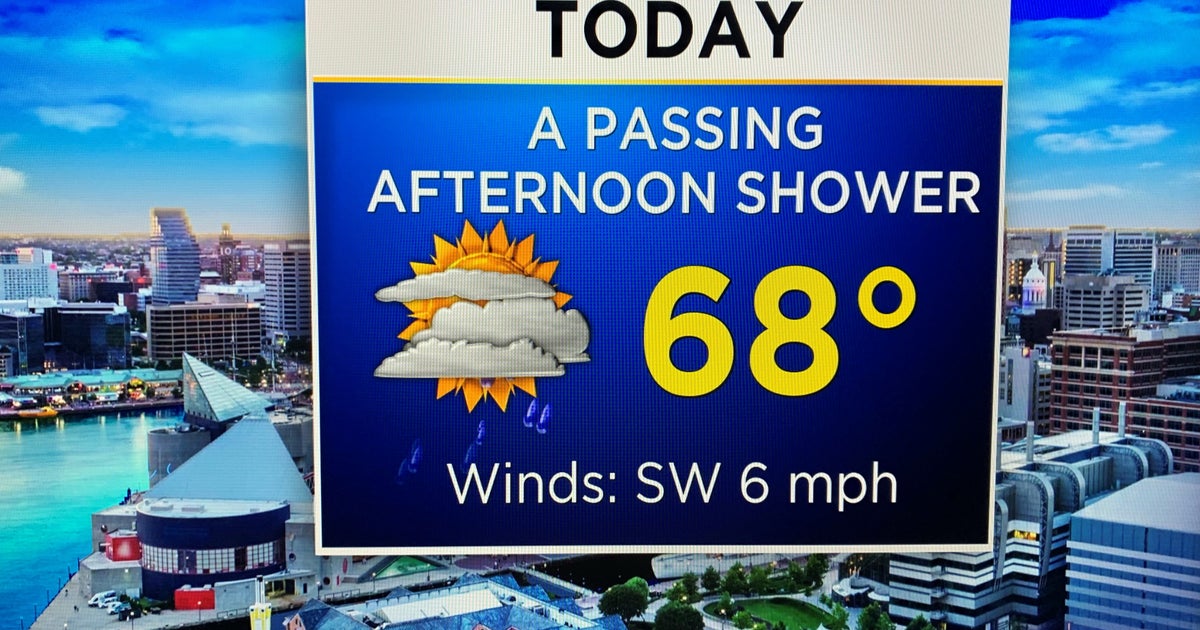 Weather Blog: Partly Cloudy With Afternoon Scattered Showers - CBS ...