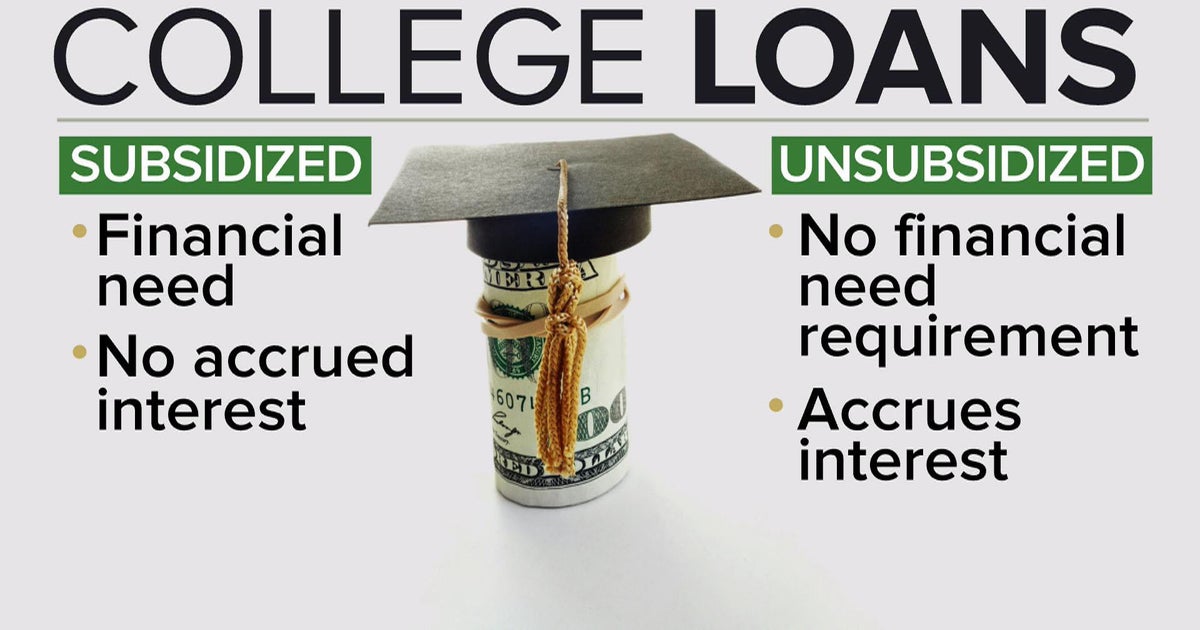 What to know about financial aid packages and student loans before ...