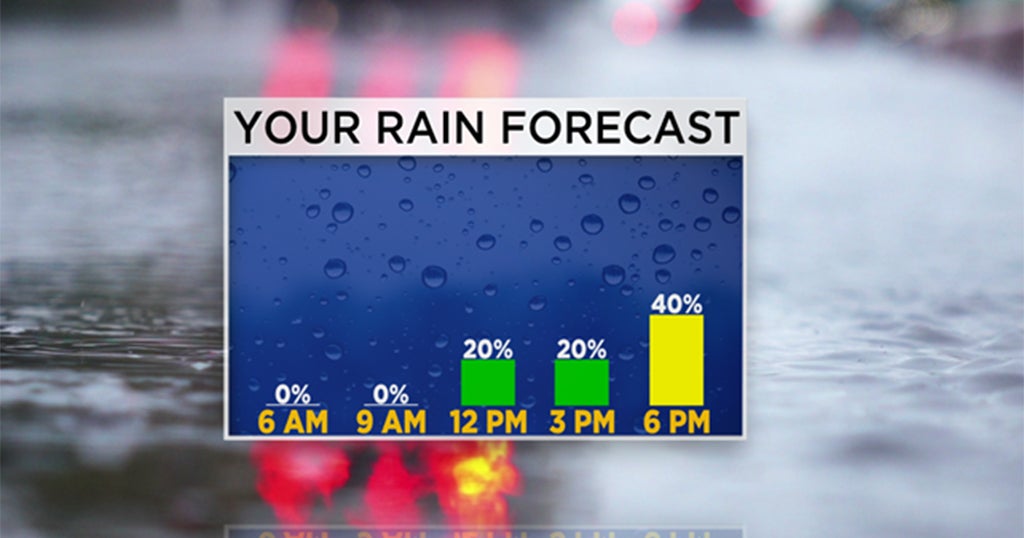 Pittsburgh Weather: Lingering Chance For Rain, Storms Possible Through ...