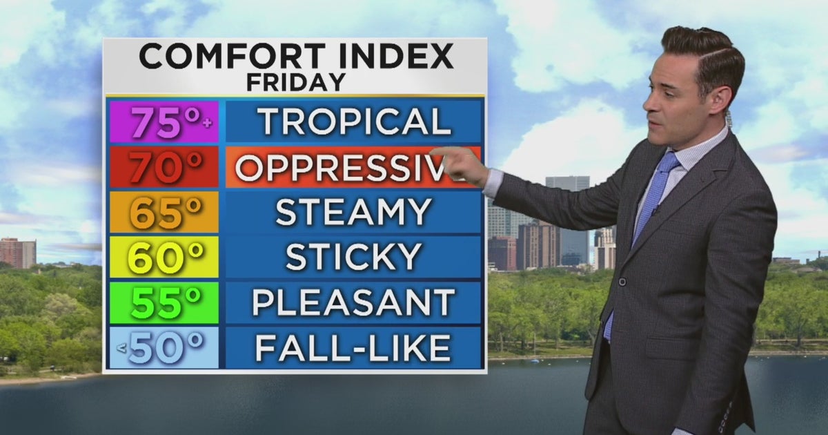 Minnesota Weather: 90-Degree Temps, Oppressive Humidity Coming This ...