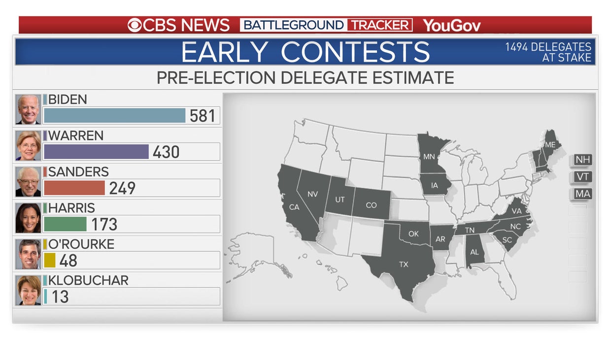 Early contests by the numbers: Democratic delegate race tightens — CBS ...