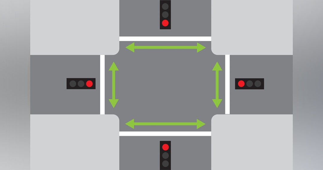 City Of Denton To Try Out 'All-Walk Crosswalks' Starting Next Week ...