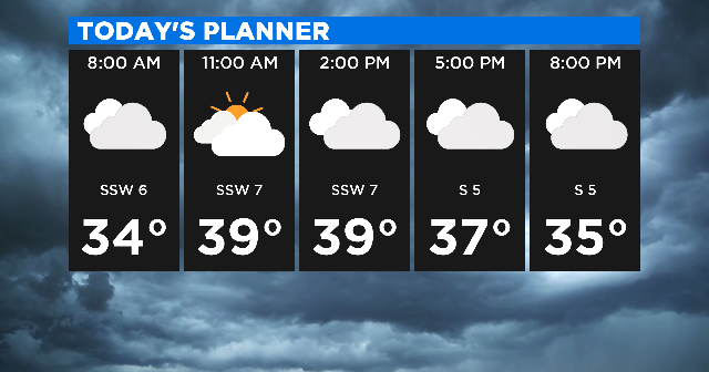 Chicago Weather: Weekend Temperature Drop Ahead - CBS Chicago