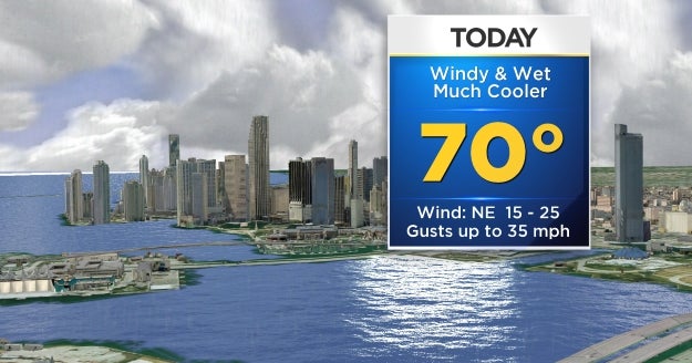 Miami Weather: Cool, Cloudy, Wet & Windy - CBS Miami
